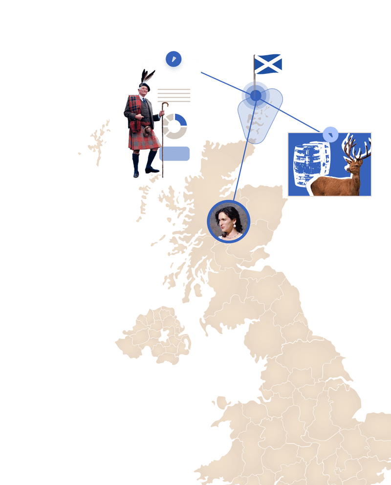 United Kingdom DNA Report | Anglo Saxon Ancestry Test | Genomelink