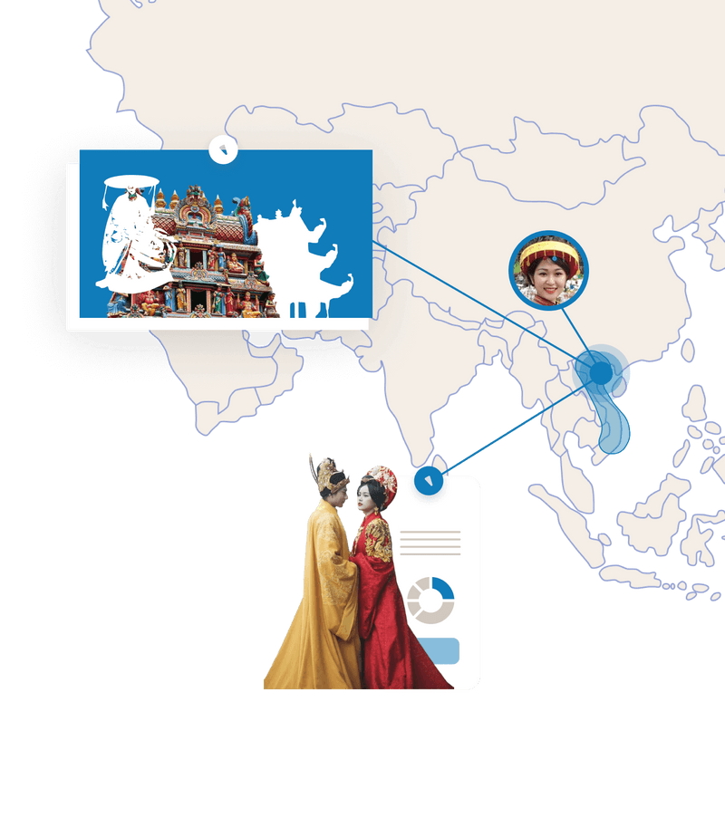 Asian DNA Report | Asian Ancestry Test | Genomelink