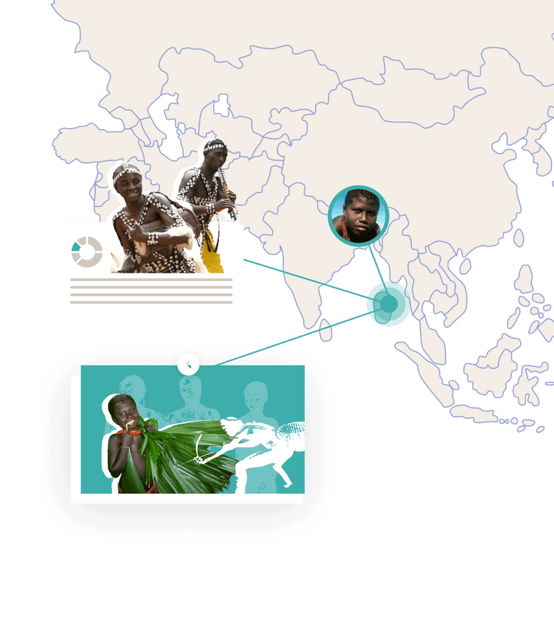 Asian DNA Report | Asian Ancestry Test | Genomelink