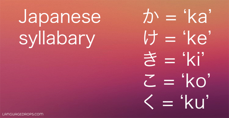 Learning to Read and Write in a New Language - Scripts by Drops