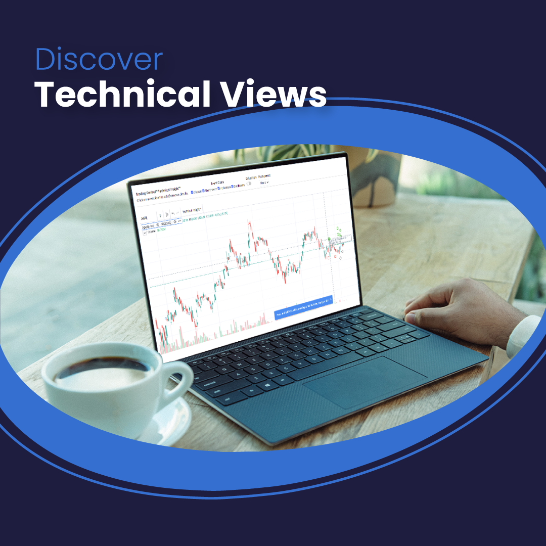TC Technical Views: Concise, actionable trading plans