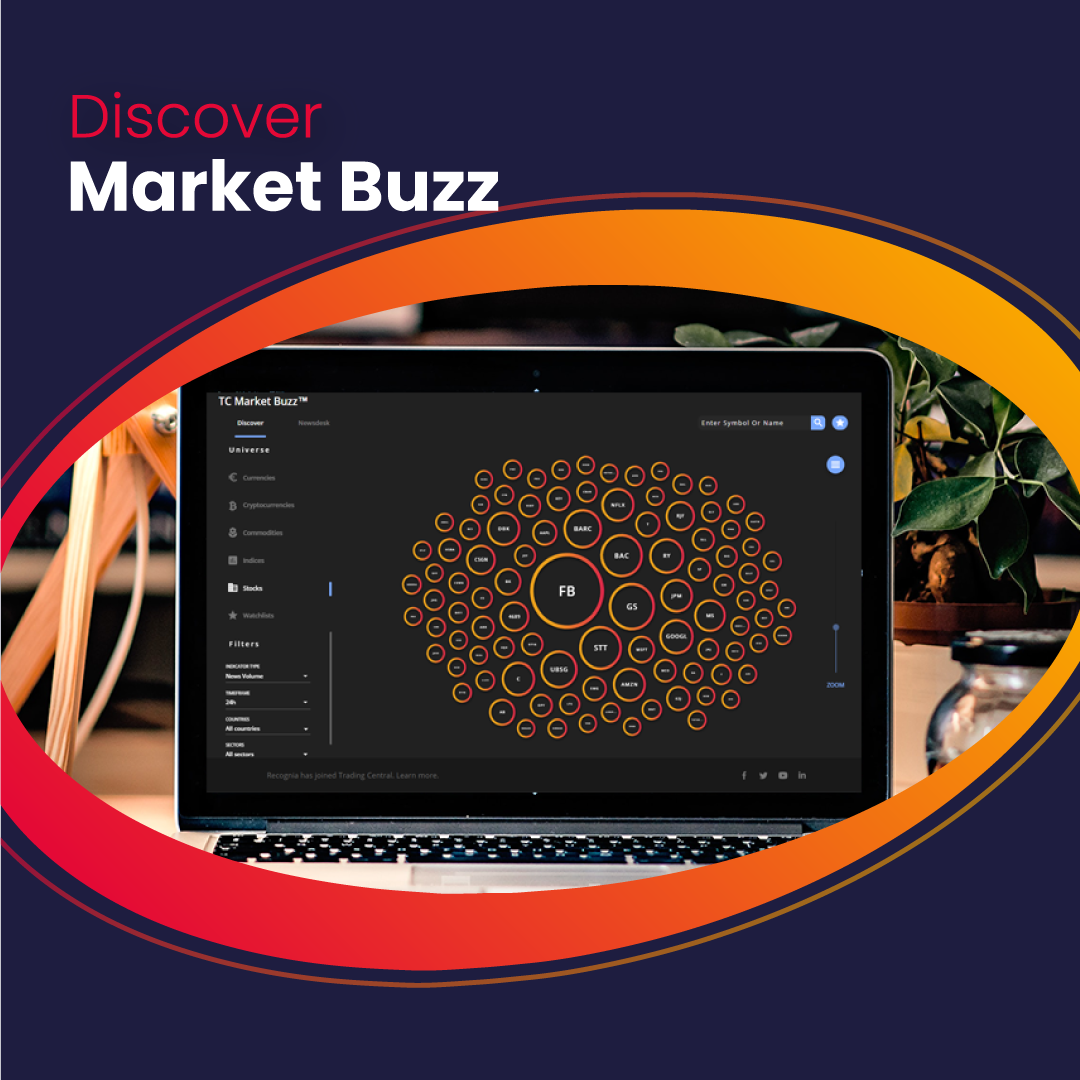 Market Buzz