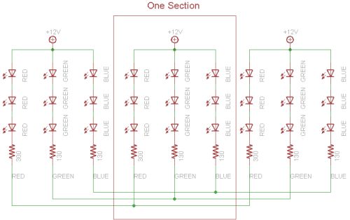 Informasi Lengkap Seputar Rangkaian LED Strip