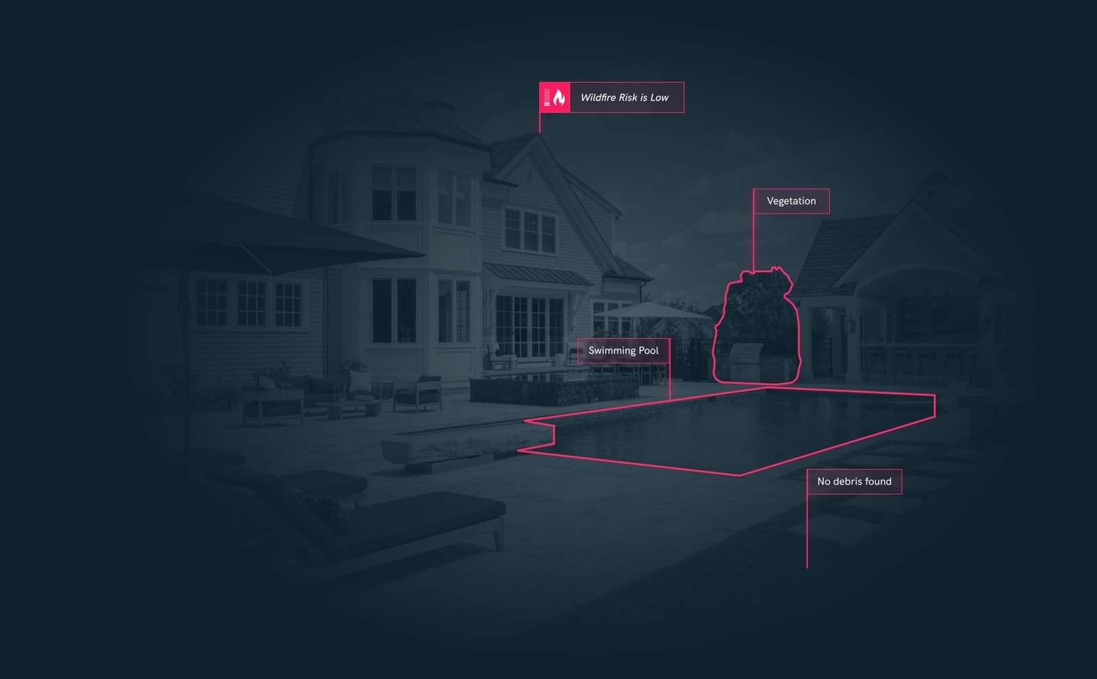 Zesty.ai - The Property Intelligence You've Been Missing