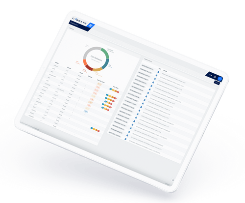 Cybeats | Providing Certainty to Software Supply Chain Management