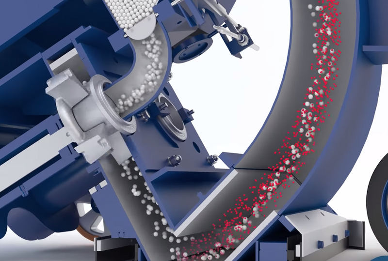 Ingenieursburo DTAB - Shotblast Technology