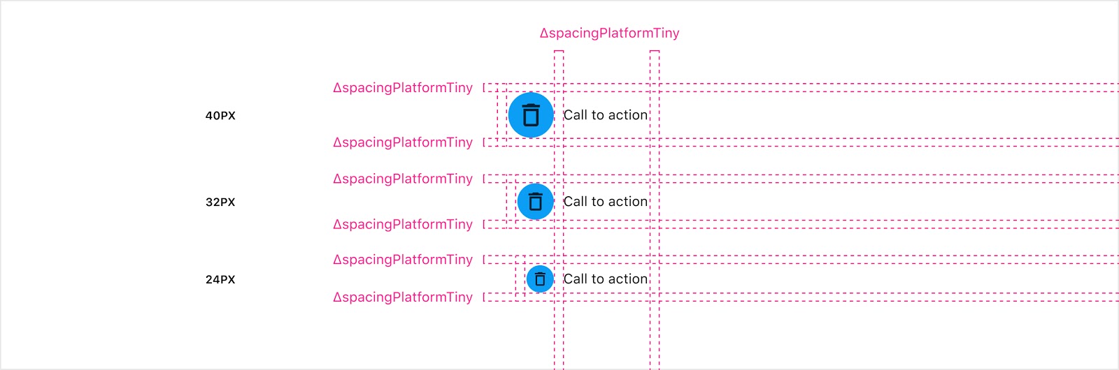 Quick Action Button | Alkami Design Language