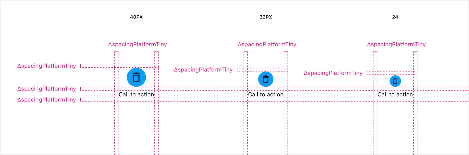 Quick Action Button | Alkami Design Language