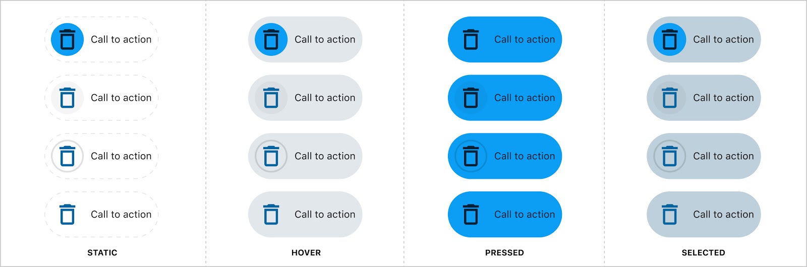 Quick Action Button | Alkami Design Language