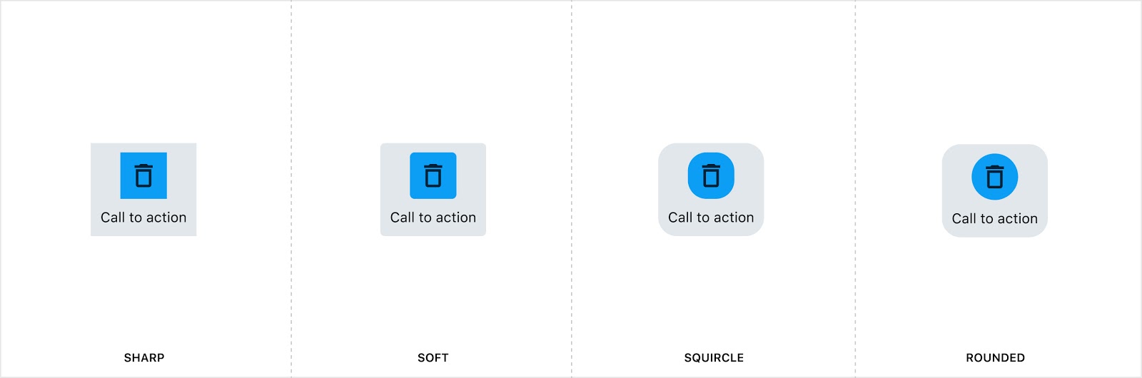 Quick Action Button | Alkami Design Language