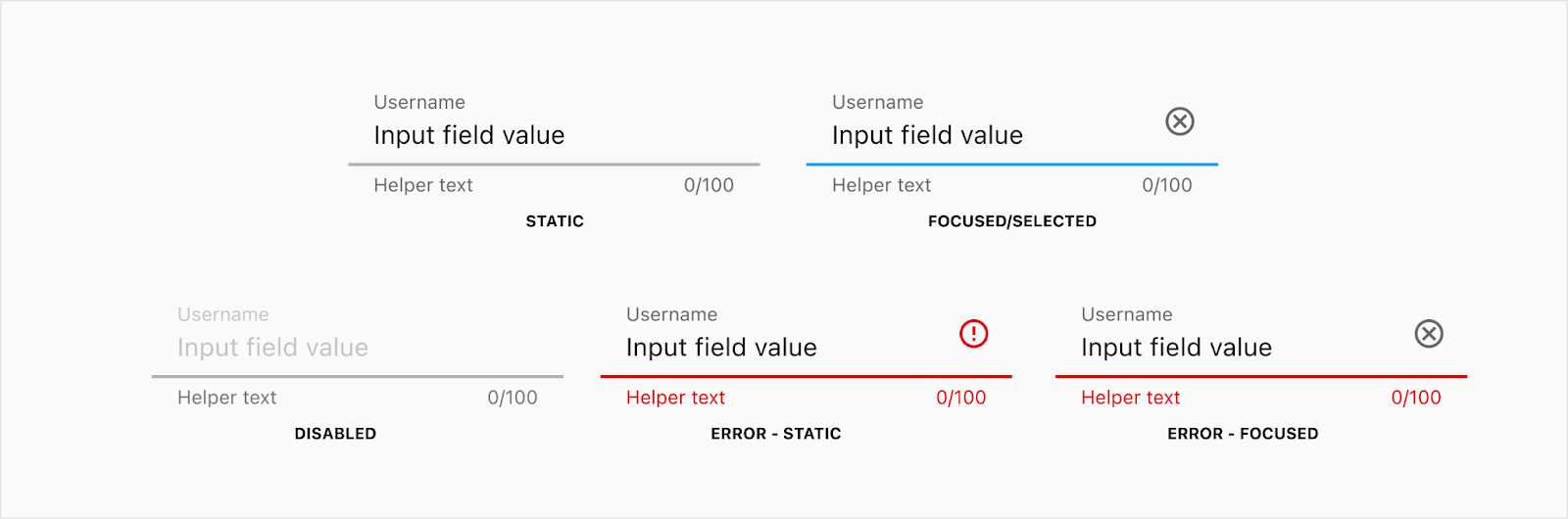 Text Fields | Alkami Design Language