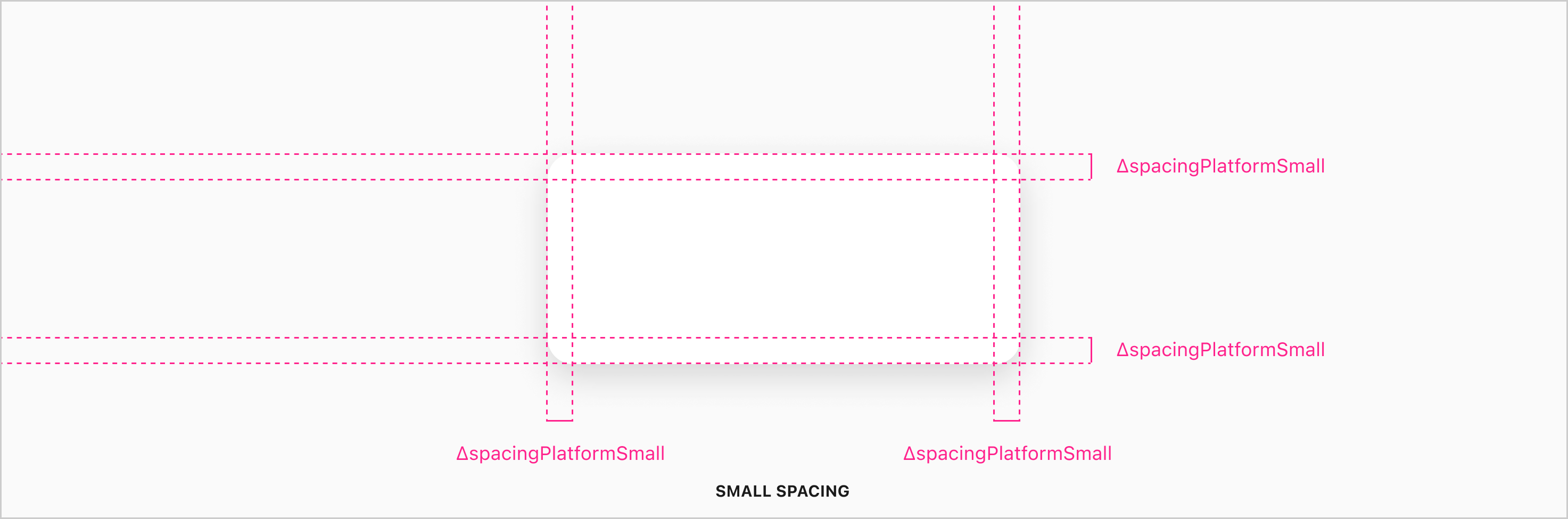 Card | Alkami Design Language
