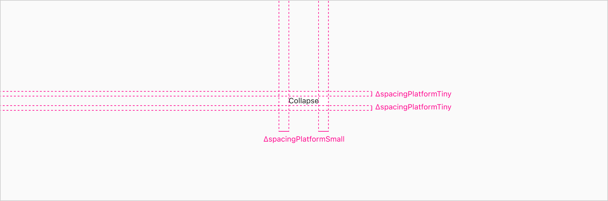 Card | Alkami Design Language