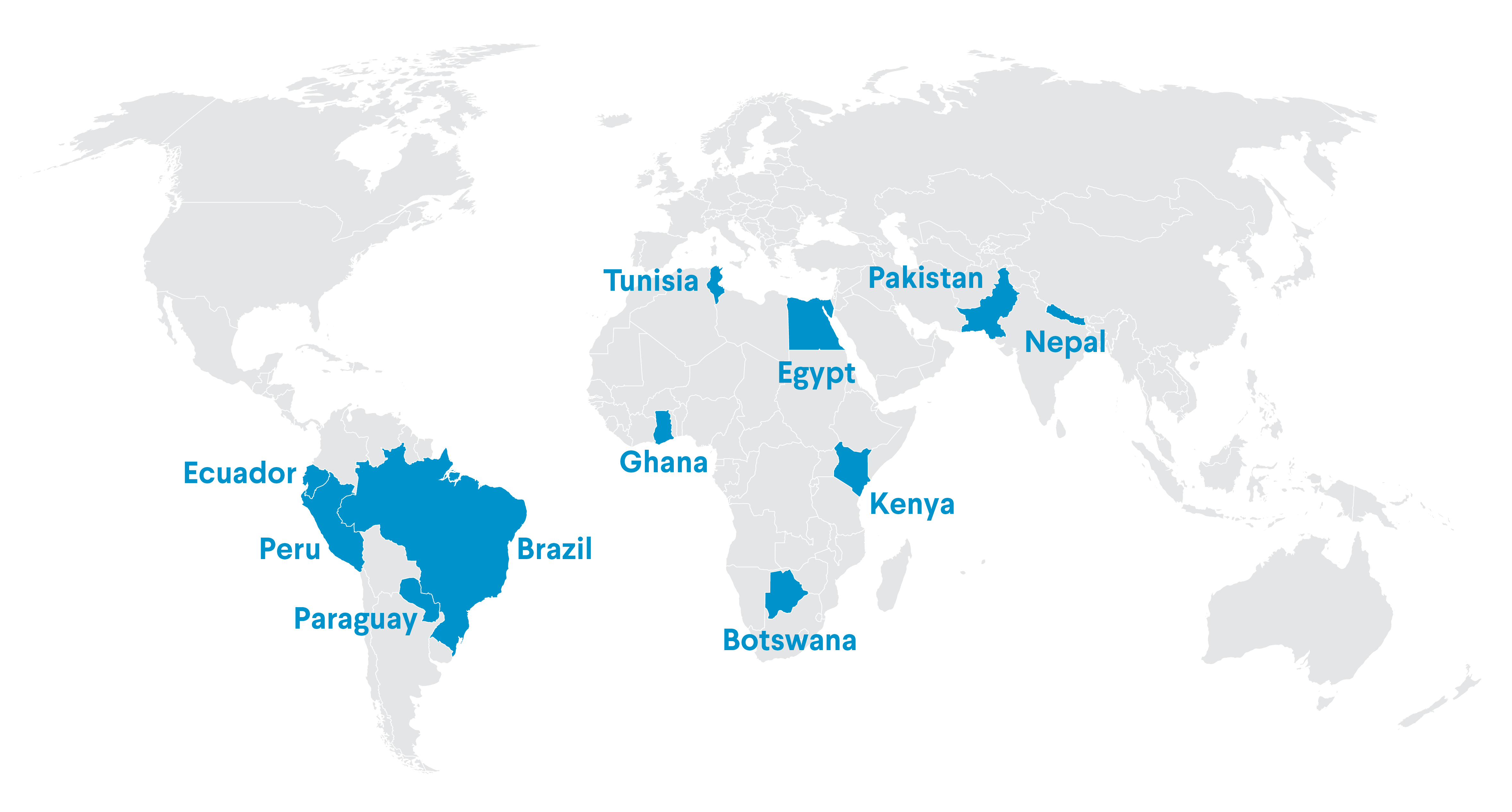 Global Grants Program