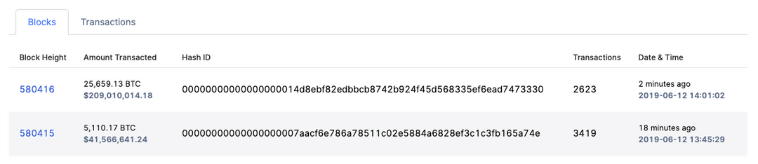 Blockchain Explorer Guide | CoinMarketCap