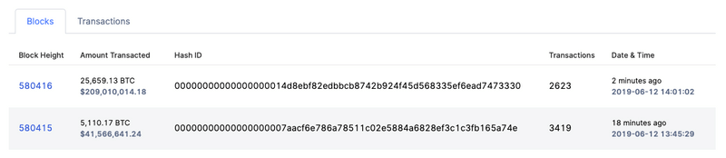 Blockchain Explorer Guide | CoinMarketCap