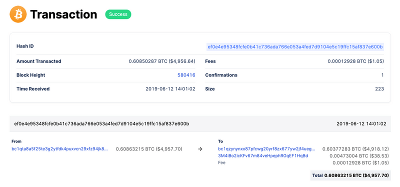 Blockchain Explorer Guide | CoinMarketCap