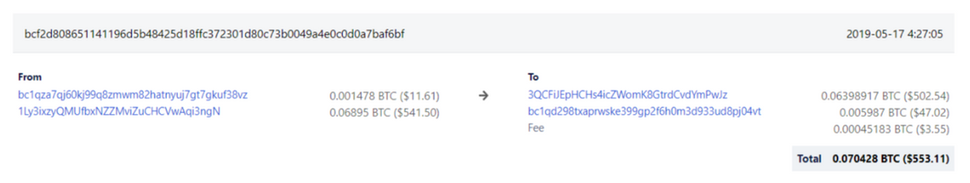 Blockchain Explorer Guide | CoinMarketCap