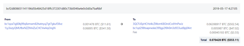 Blockchain Explorer Guide | CoinMarketCap