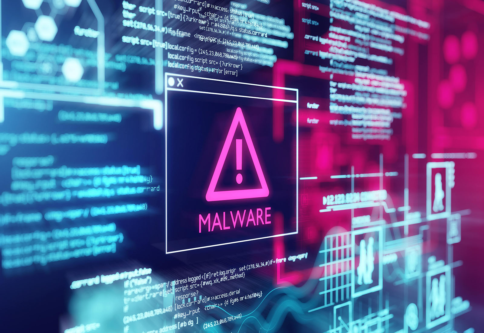 Cyber Attacks 101: 6 Common Types of Malware You Should Know | Zeguro Blog
