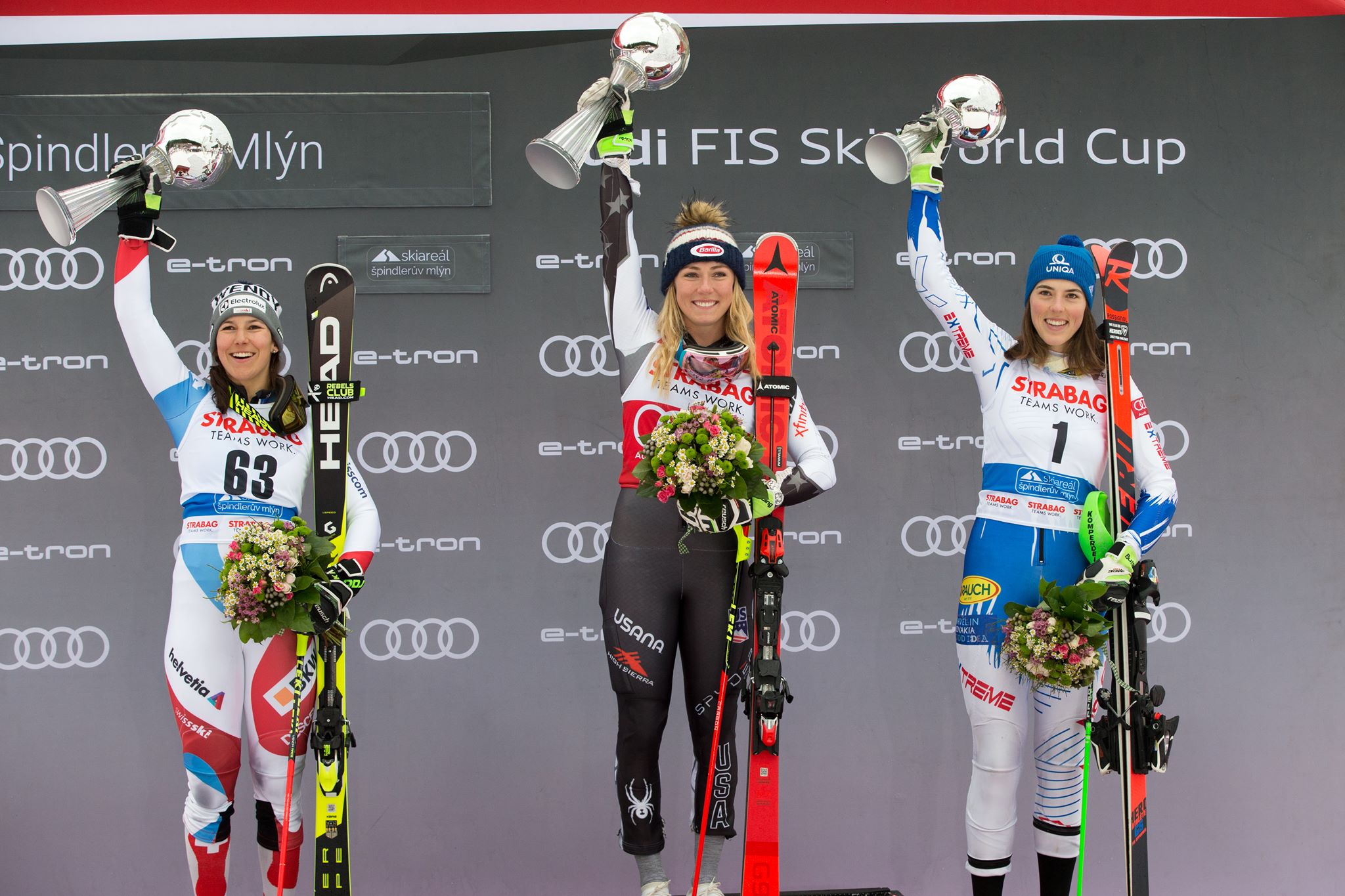 US Ski & Snowboard | USANA Athletes