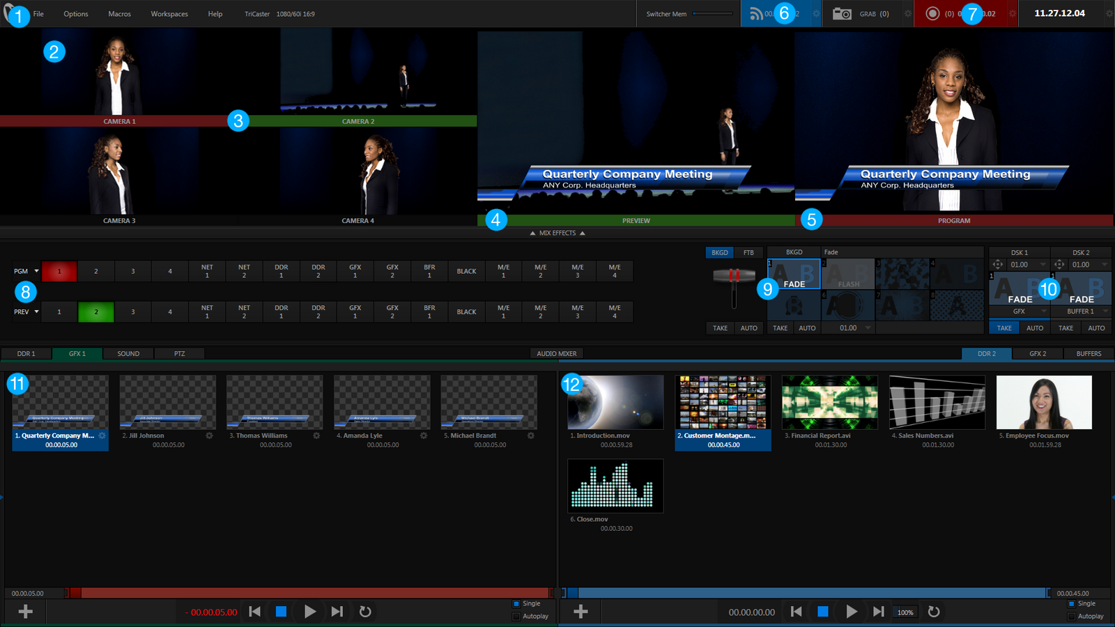 Hire now: Newtek TriCaster Mini HD-4i | Broadcast Services