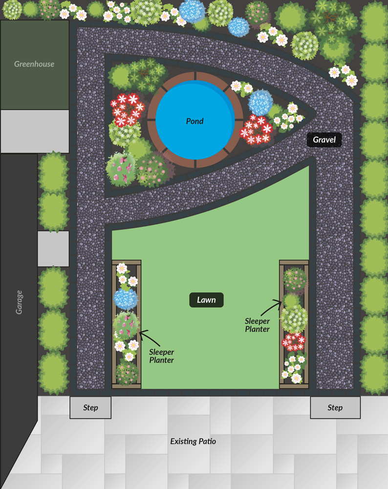 Garden Drawings | BB Landscapes Coventry