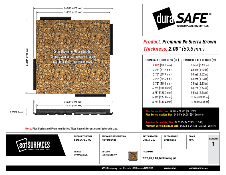 duraSAFE Design Specifications