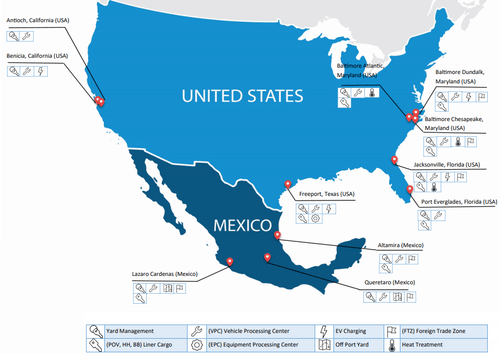 Locations - Amports