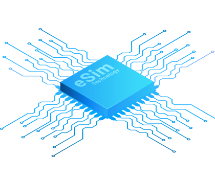 Virtual SIM card for travelers with low-cost mobile data