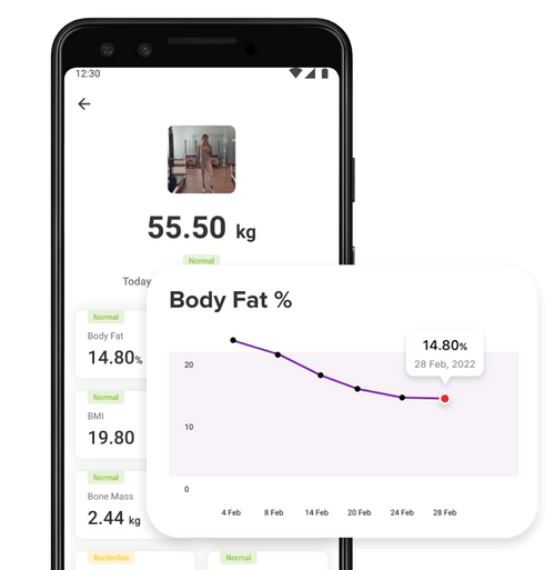 HealthifyMe Smart Scale