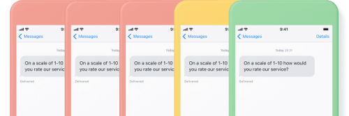 How it Works – Business Texting Software | Textline