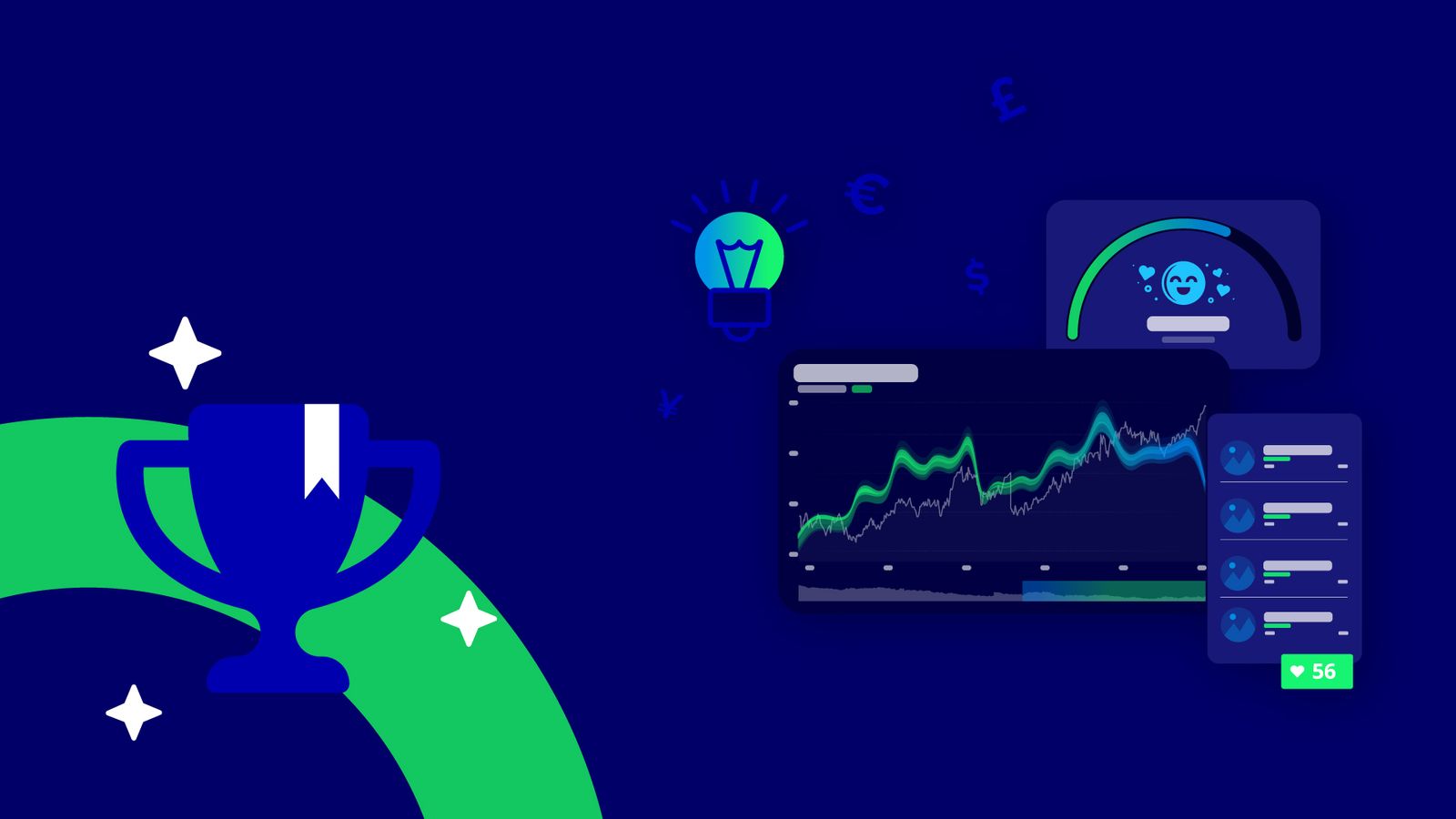 Insightful analytics to support investment decisions.