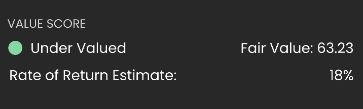 Getting Started with Panoramic View