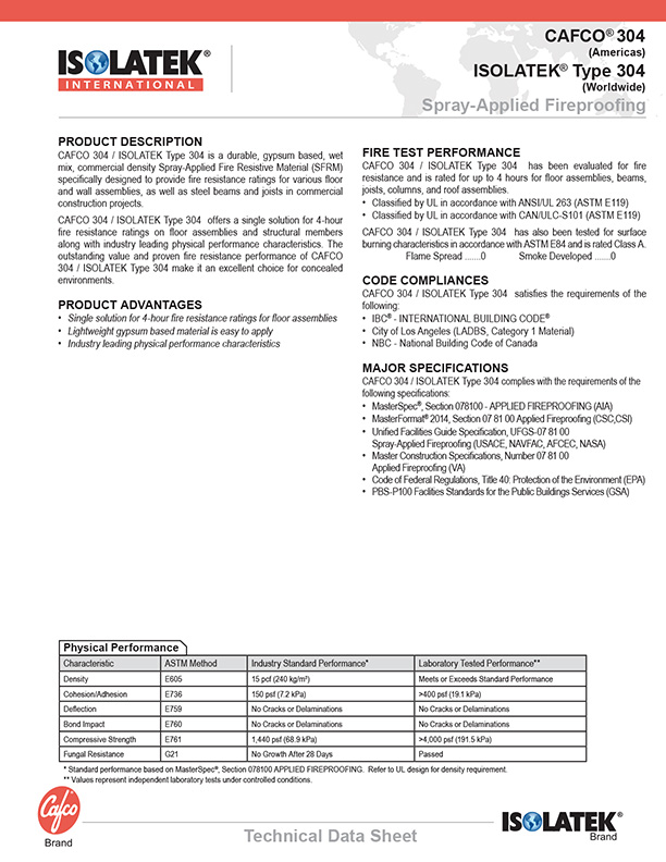 Isolatek Type 304 from Swart & Sons