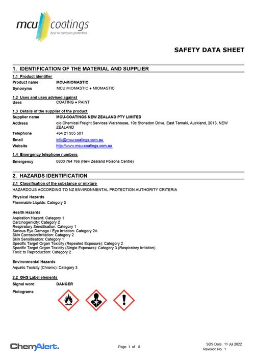 MCU-Miomastic from Swart & Sons