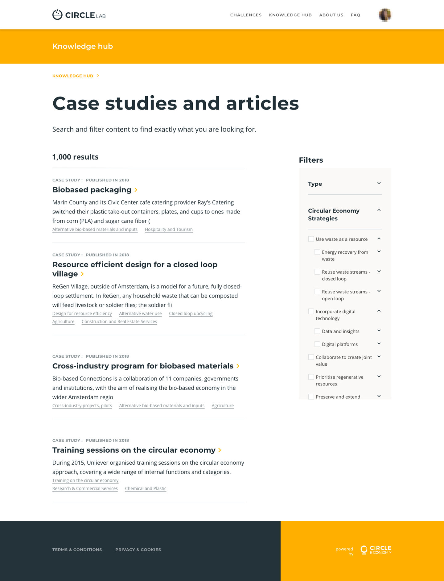 Circle Lab, biggest global open access innovation platform for the ...