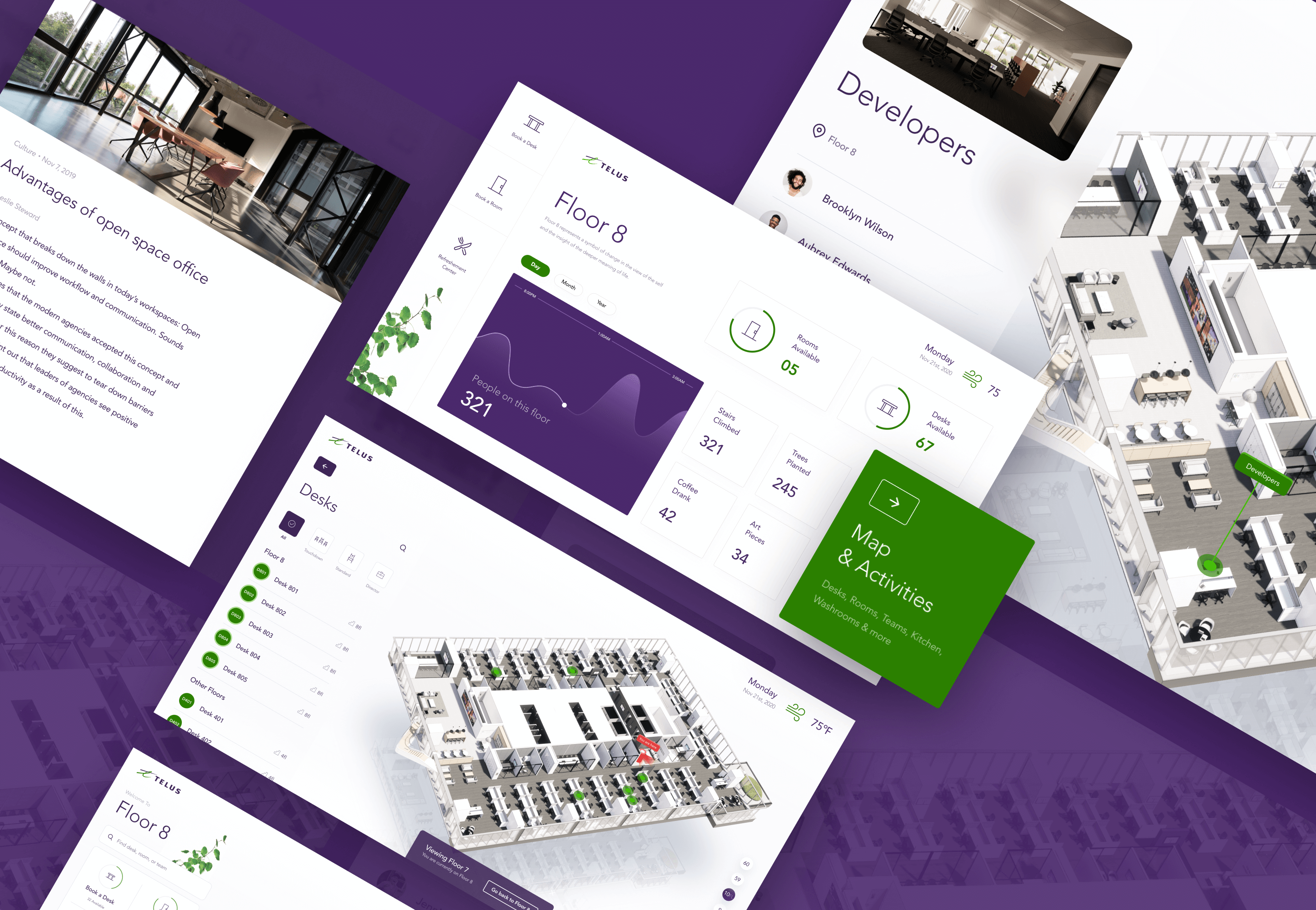 Telus | Case Study | Orizon Design - UX Visual Design Agency