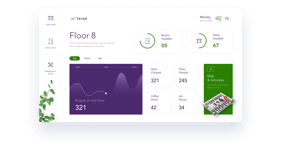 Telus | Case Study | Orizon Design - UX Visual Design Agency