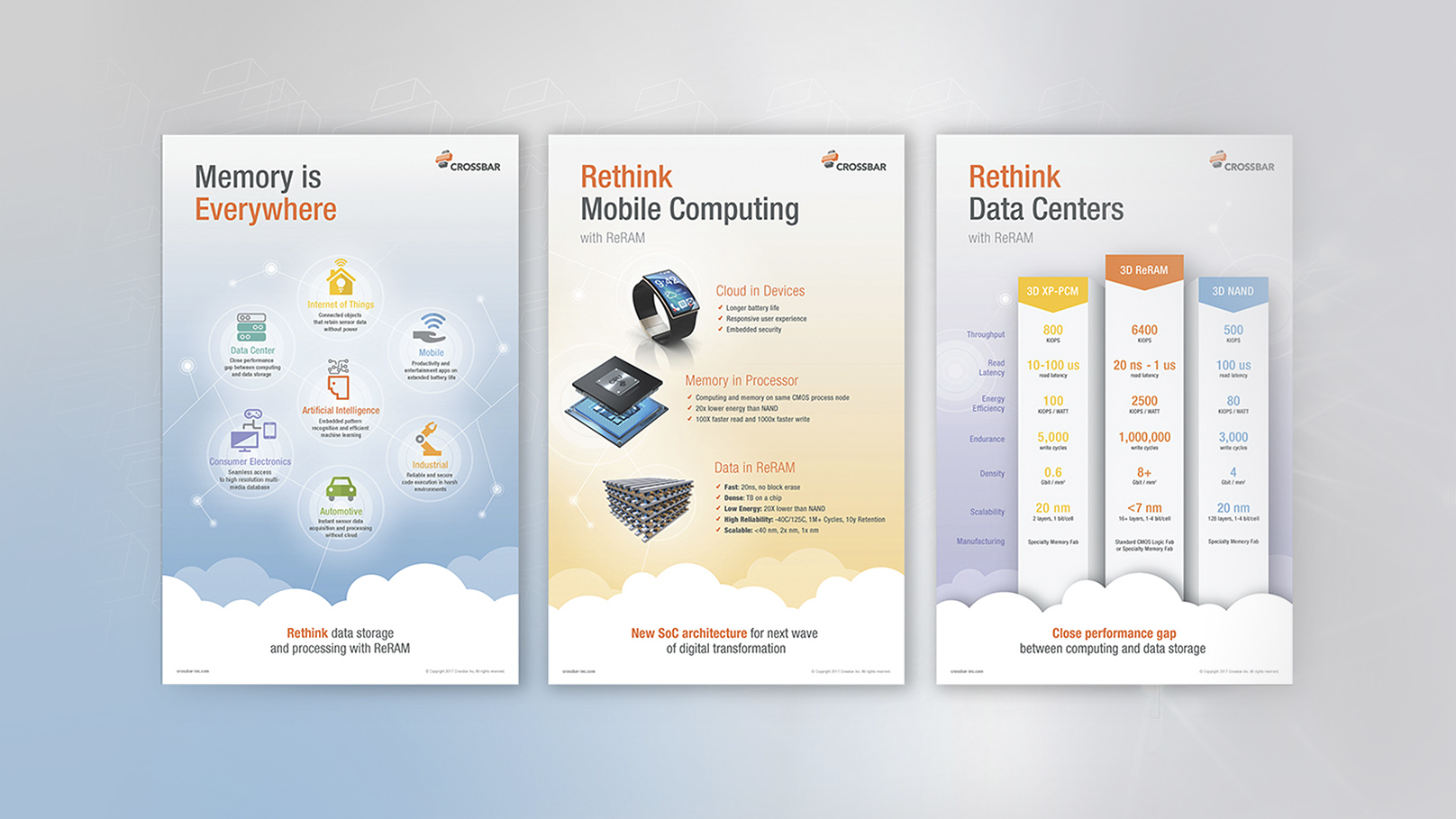 Swerve Creative Work