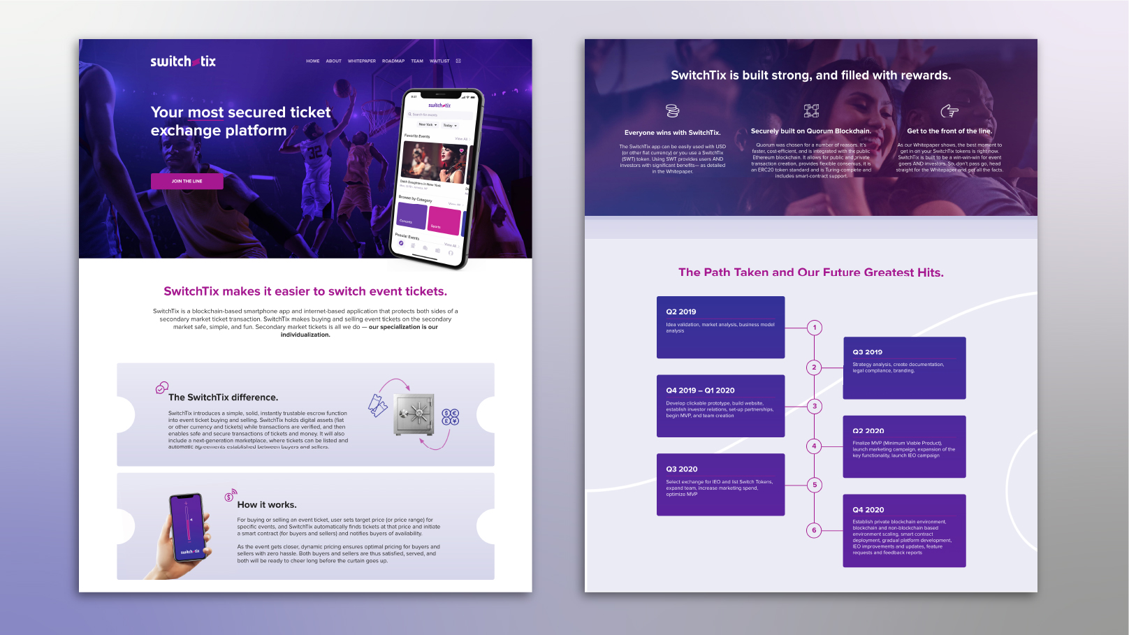 Swerve Creative Work