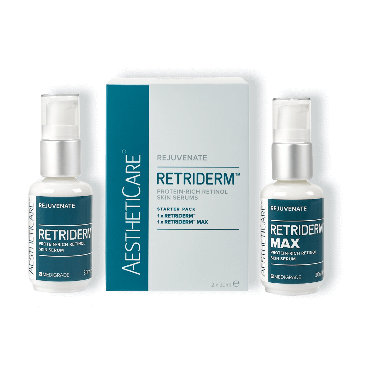 Retriderm Retinol Max Serum 30ml | Rejuvenate
