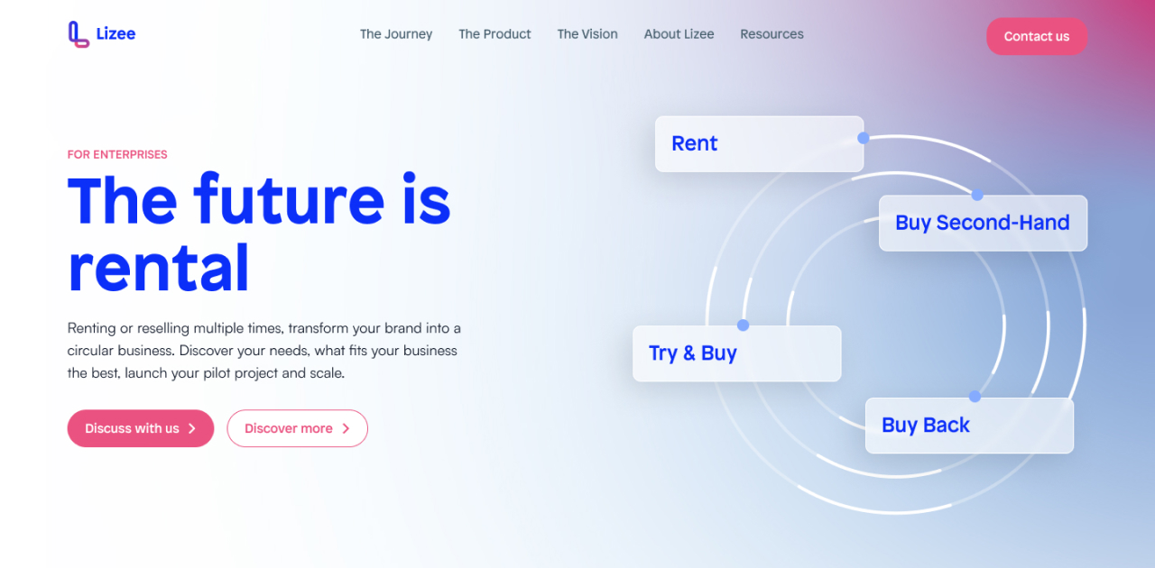 Lizee | Kickstart your rental business