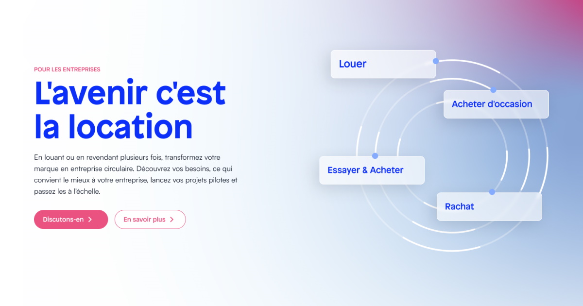 Lizee | La seconde main et le re-commerce des marques