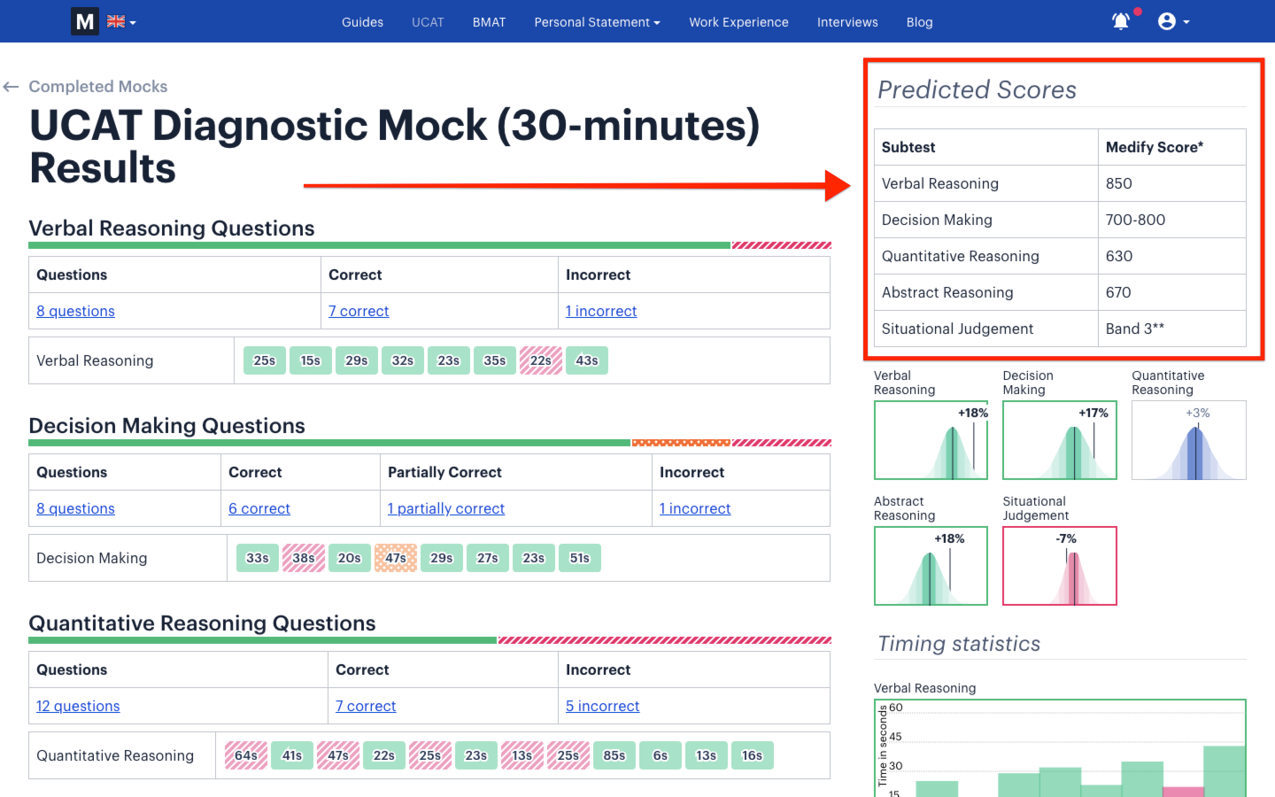 Make the Most of Your UCAT Revision With Medify's UCAT Diagnostic Test ...