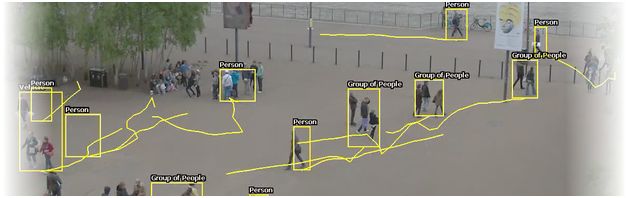 Introduction to Indoor Positioning | Computer Vision