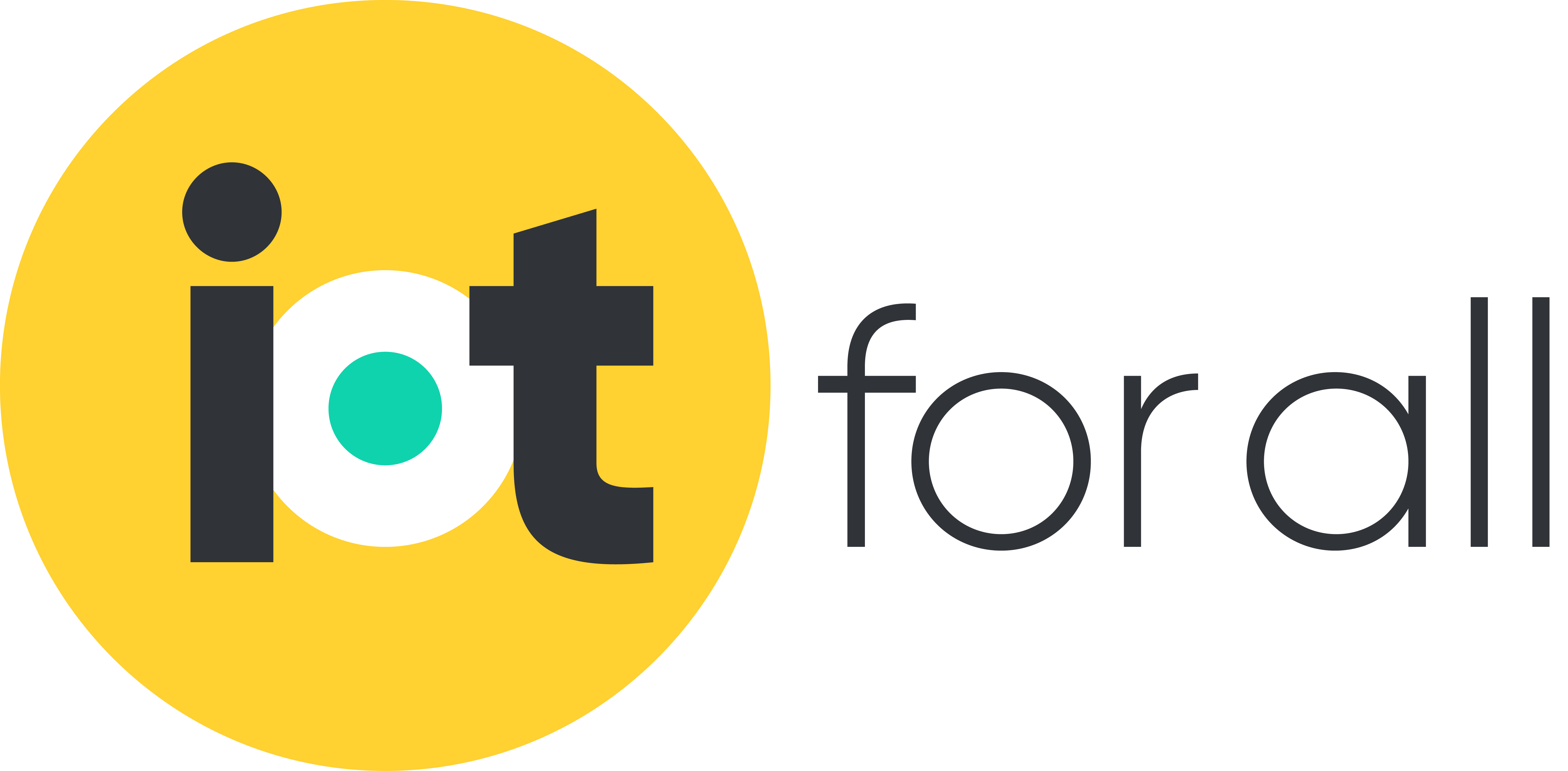 Leverege Iot Changes Everything