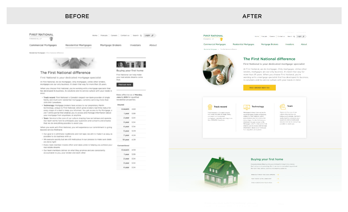 Input UX Case Study - First National Financial LP