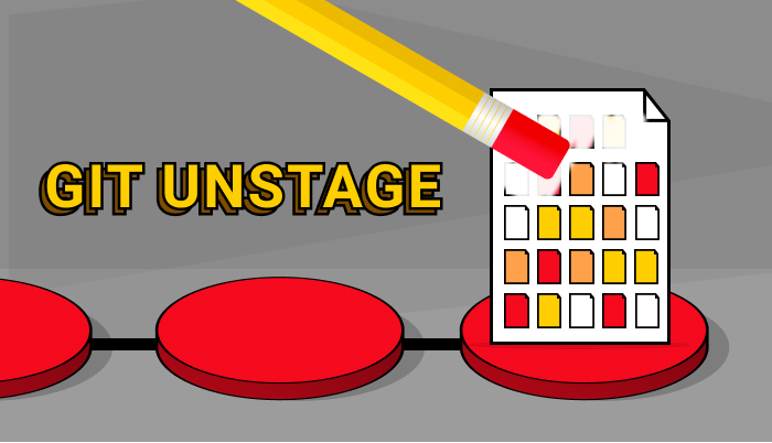 "Git unstage" - How to unstage changes in git [Tutorial]
