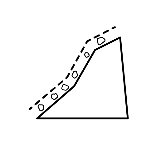 RIX Asset Maintenance | Slope Stabilisation & Rope Access Packages